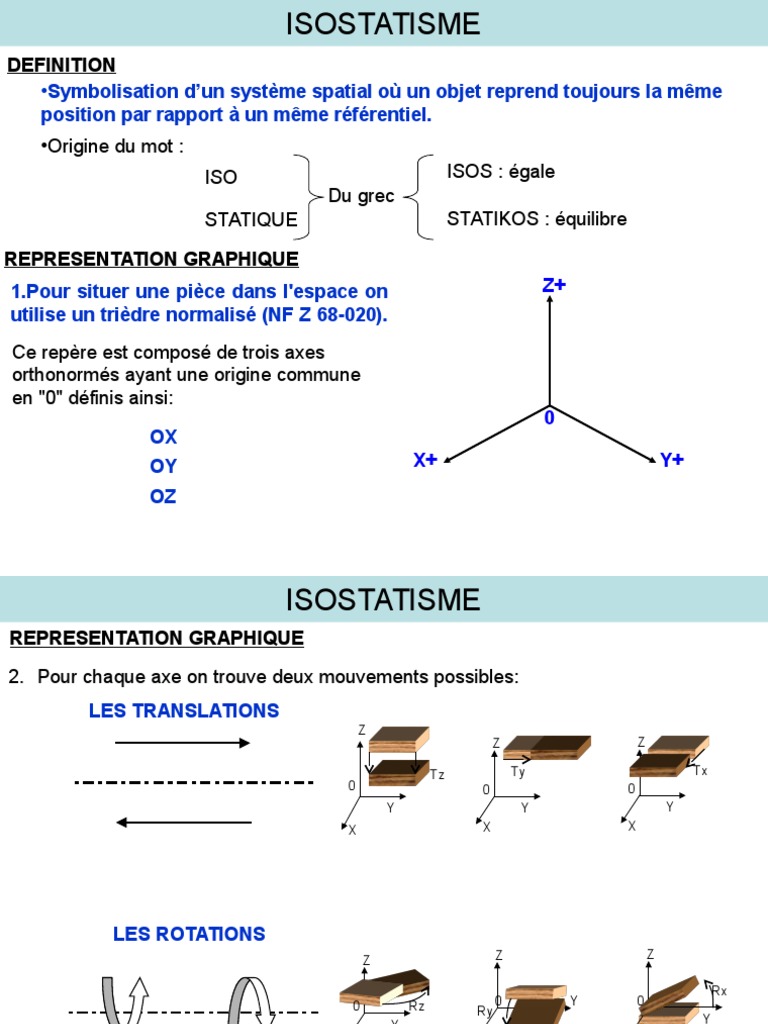 ISOSTATISME | PDF