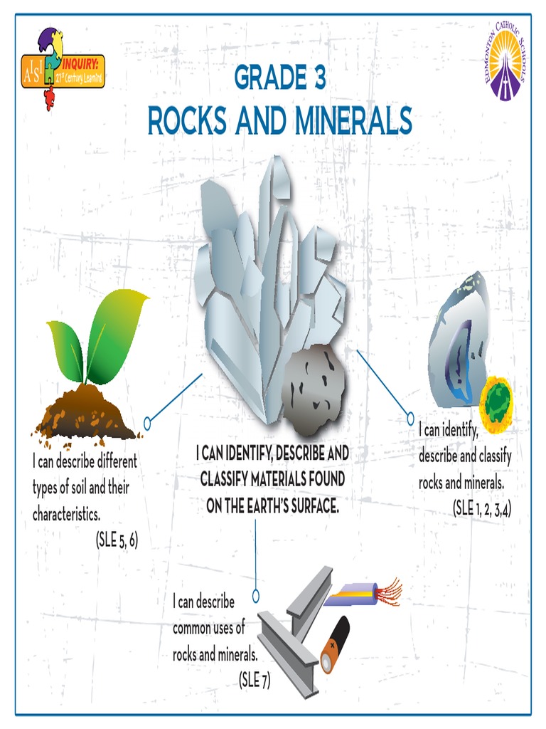 Rocks and Minerals Poster | PDF | Rock (Geology) | Earth Sciences
