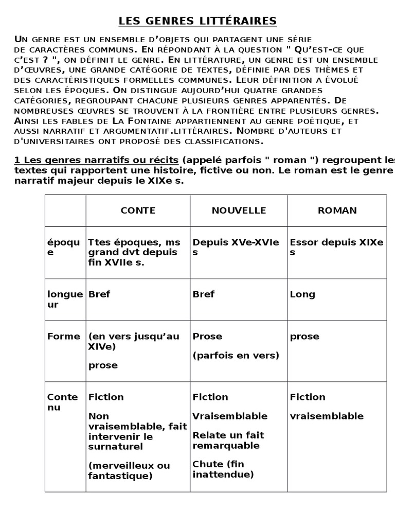 Les Genres Littéraires | PDF | Comédie | Poésie