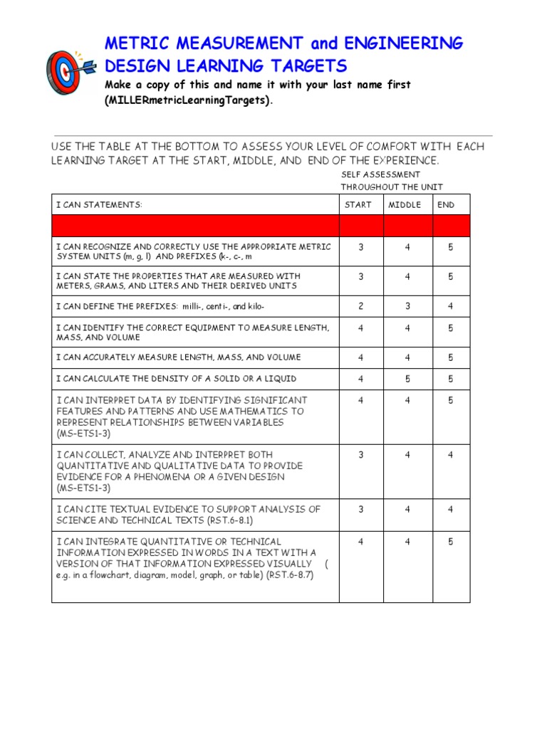 Metric Learning Targets | PDF