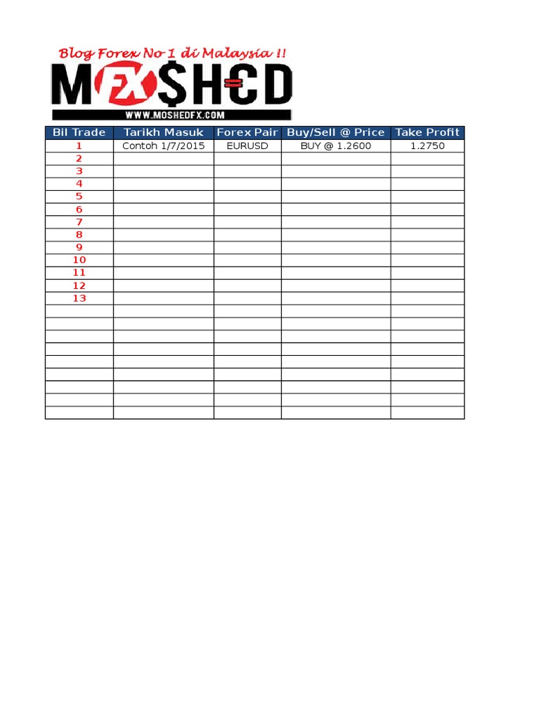 Simple Trading Journal by MoshedFX | PDF | Financial Markets | Market ...