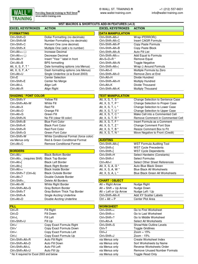 WST Macros Add in Features | PDF | Letter Case | Microsoft Excel