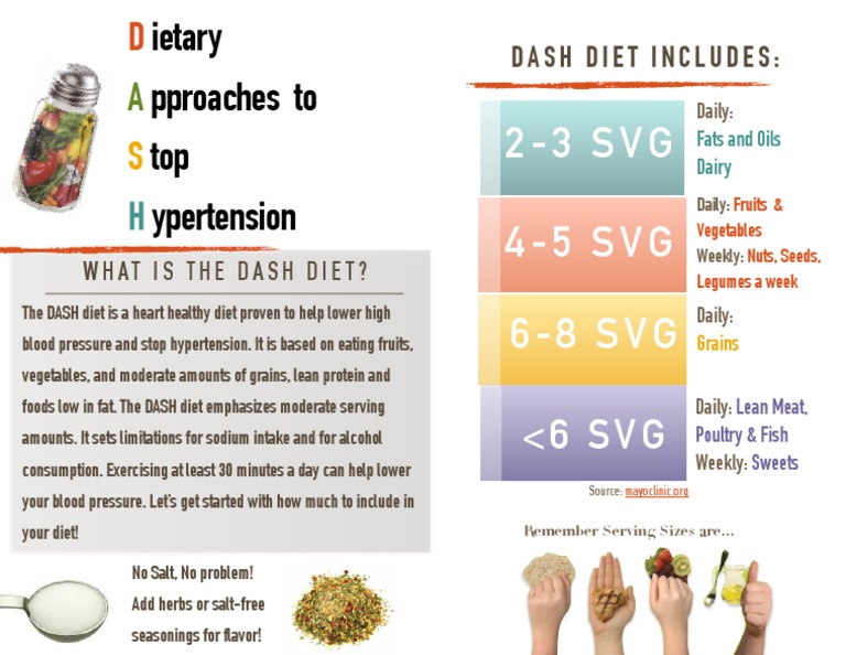 Dash Handout Pages | PDF