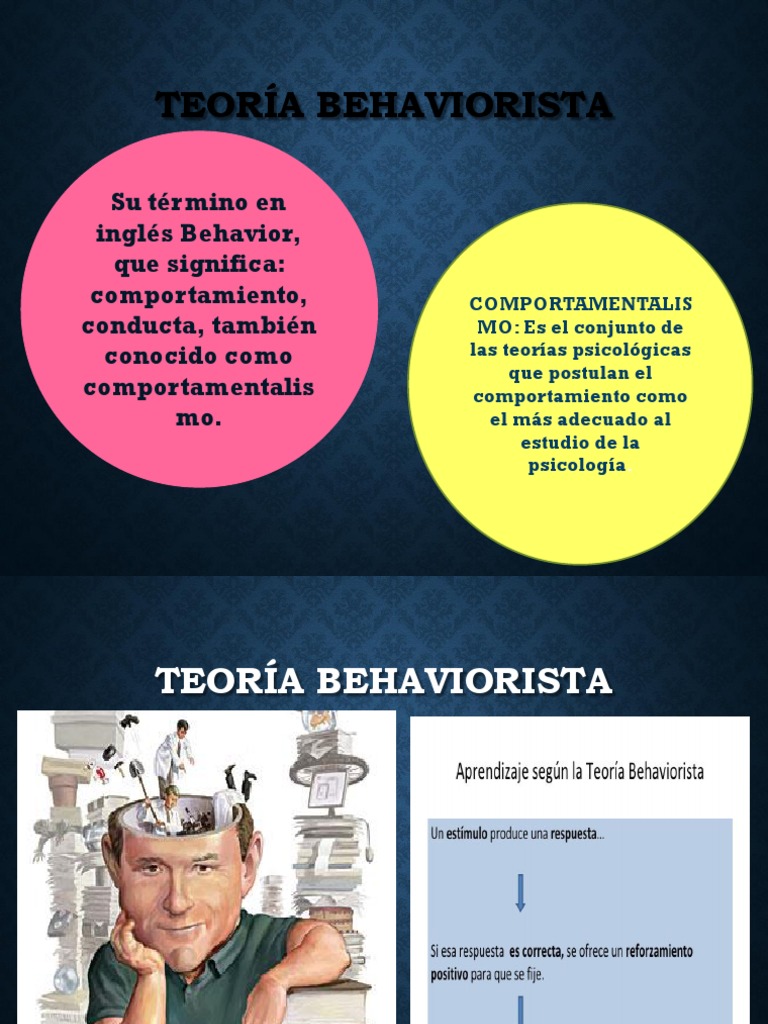 Teoría Behaviorista PDF | PDF