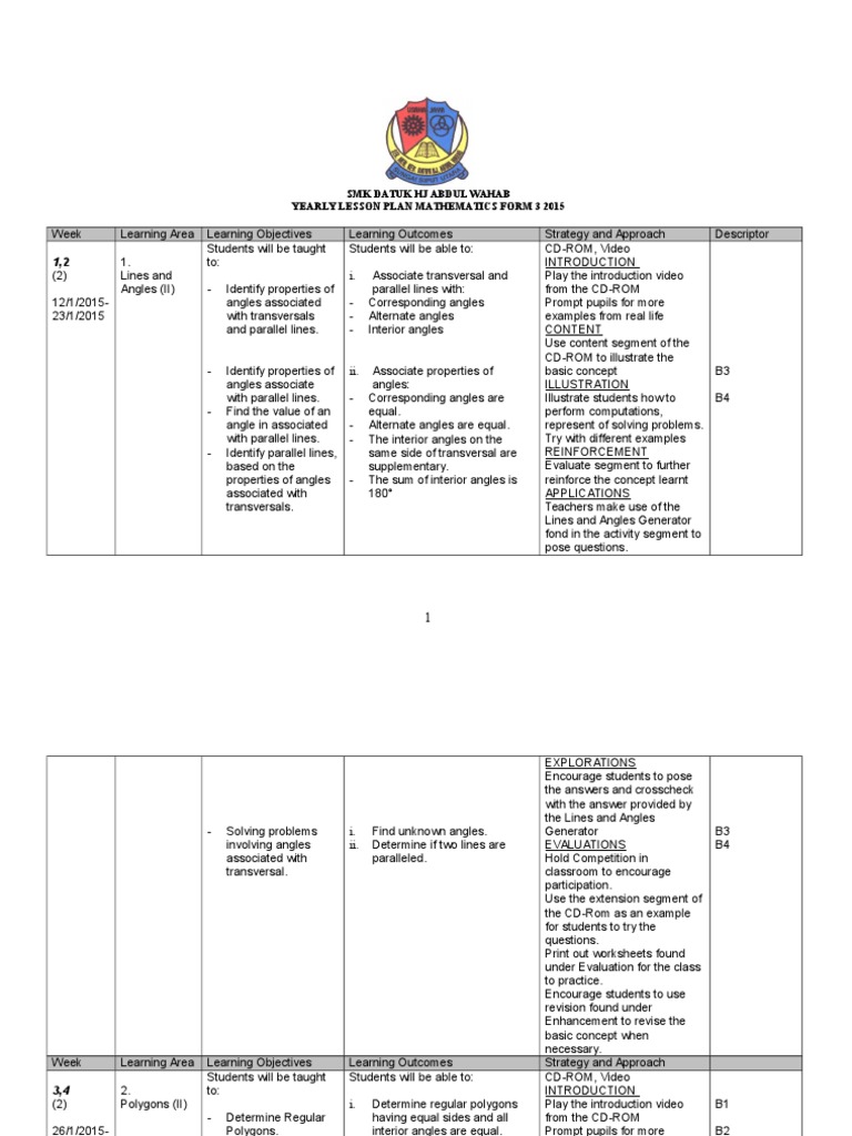 Yearly Lesson Plan Mathematics Form3 2015 SMKDHAW | PDF | Trigonometric ...