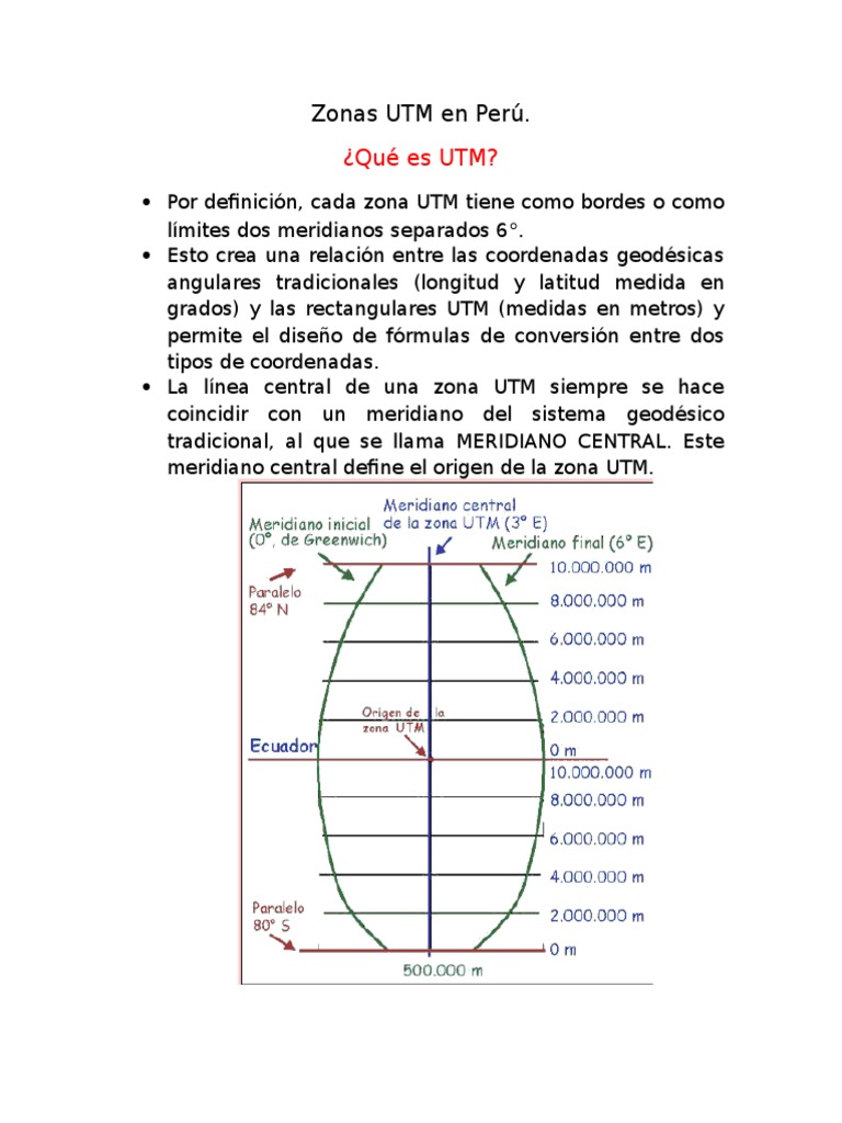 Zonas UTM en Perú | Geofísica | Cartografía