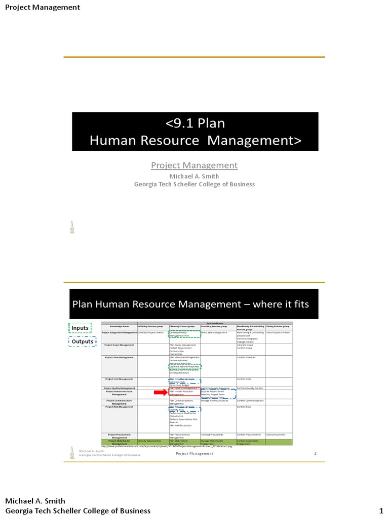 PMBOK 09 1 Plan Human Resource Management PDF | PDF | Project ...