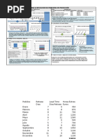 Formato A3 para Mejora Continua en Excel | PDF
