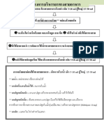 3.12 การประเมิน naranjo algorithmสำหรับเภสัชกร | PDF