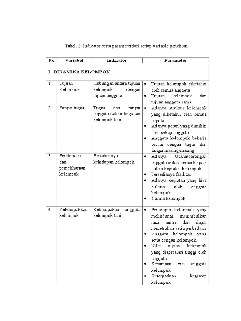 Tabel Parameter | PDF