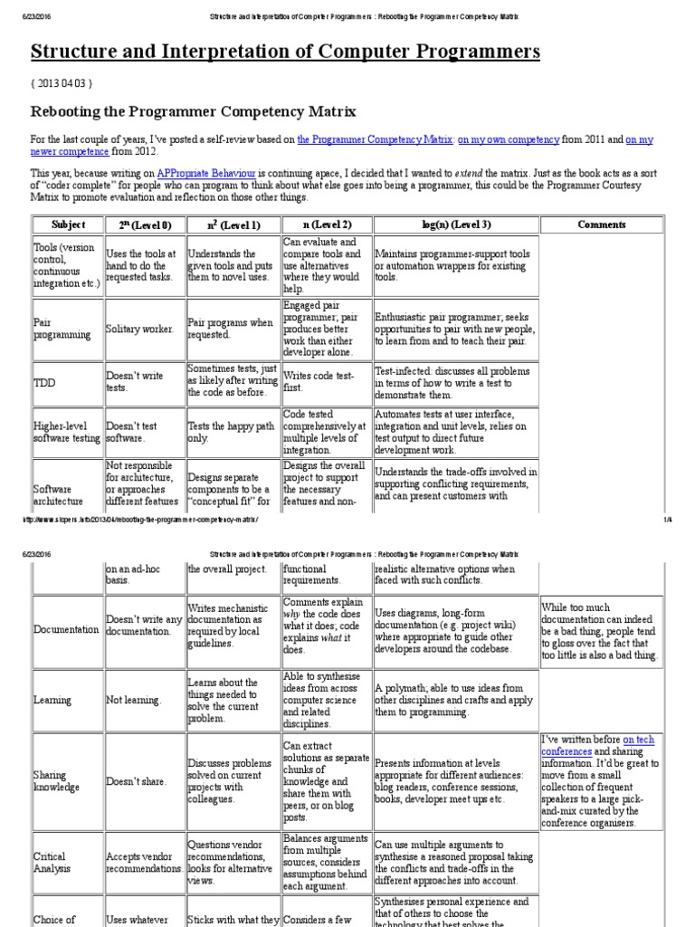 Structure and Interpretation of Computer Programmers - Rebooting The ...