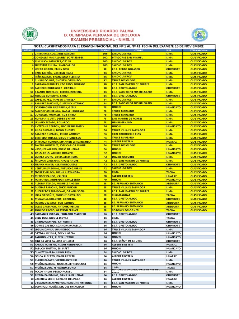 OPB Debbie 2 PDF | PDF