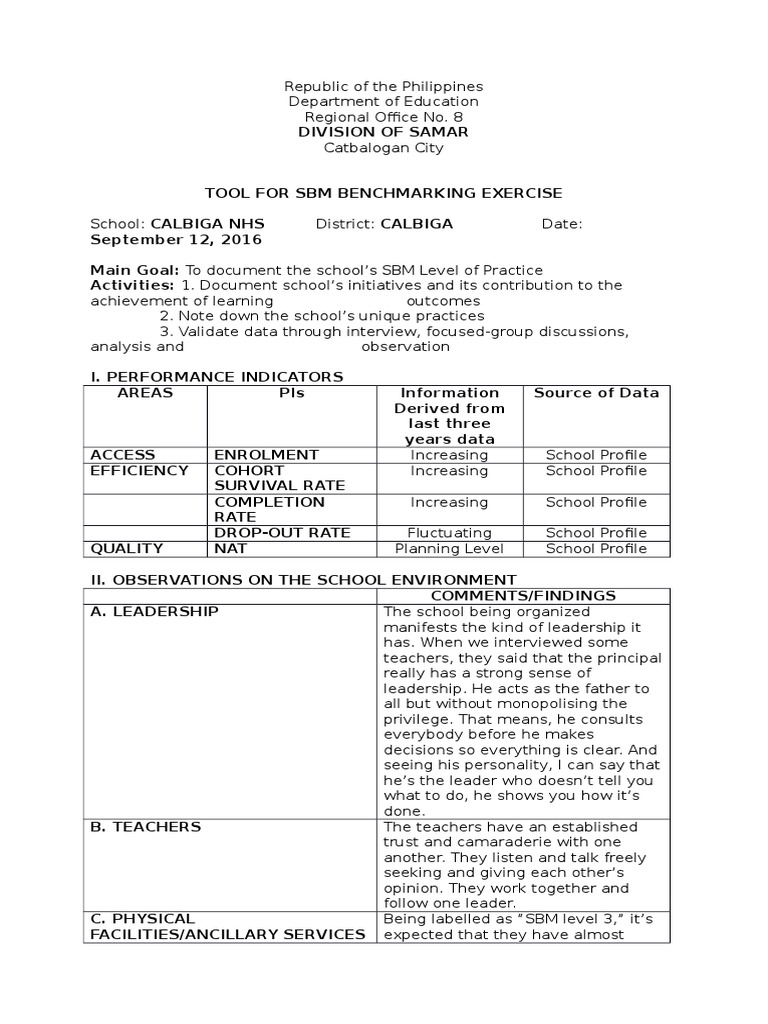 Sample SBM (School-Based Management) TOOL | Leadership | Leadership ...