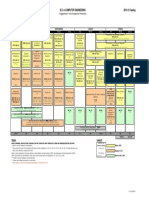 Cal Poly Civil Engineering Flowchart | PDF | Engineering