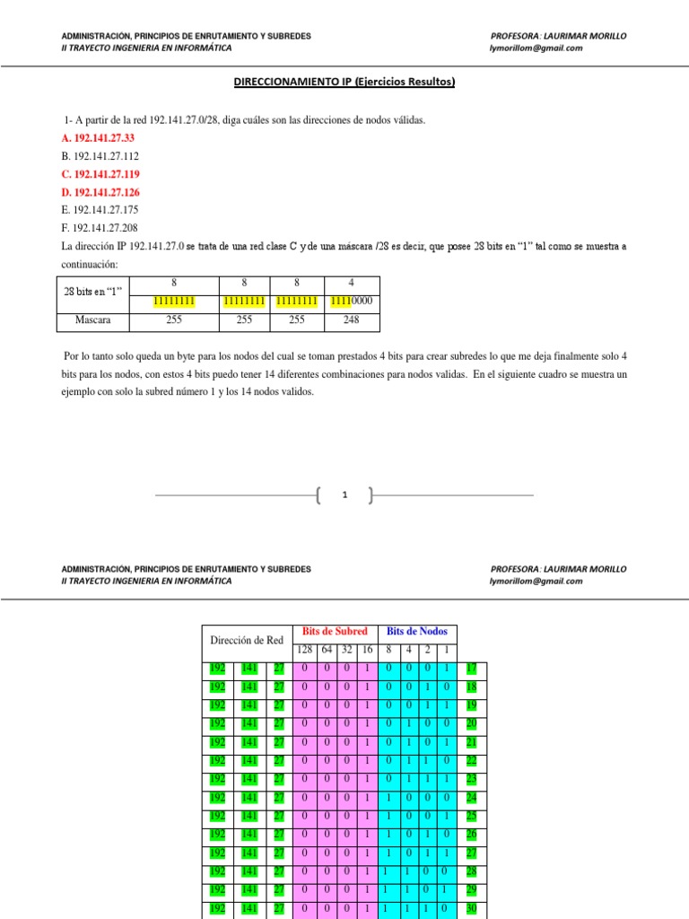 Ejercicios Resueltos Direccionamiento Ip PDF | PDF | Dirección IP | Redes de computadoras