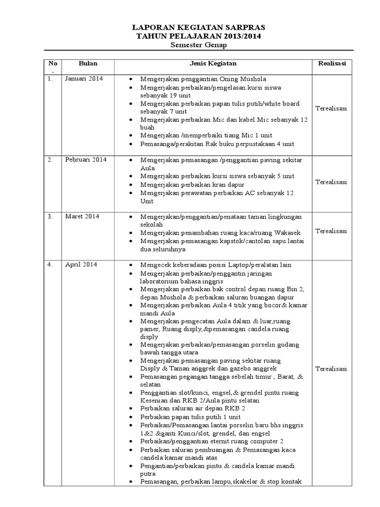 Laporan Kegiatan Sarpras | PDF