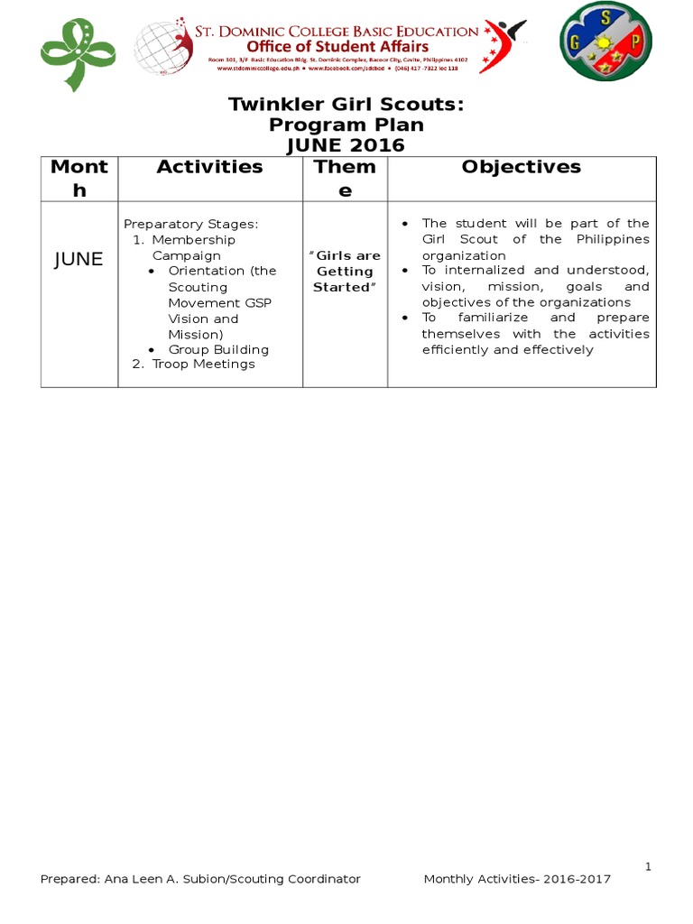 GSP-Twinkler Scouts Plan of Activities-FINAL | PDF | Junk Food | Foods
