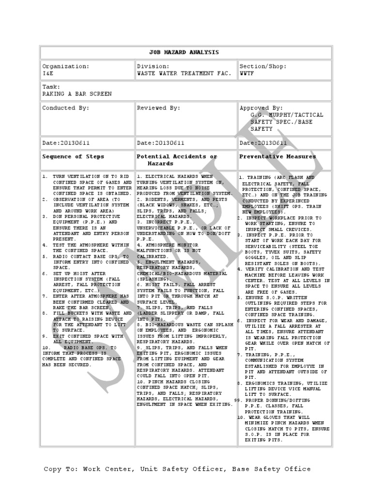 Job Hazard Analysis Template Sample | PDF | Personal Protective ...