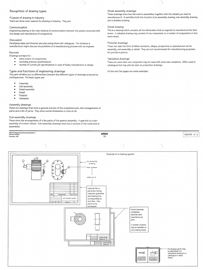 Recognition of Drawing Types: Detail Assembly Drawings | PDF ...