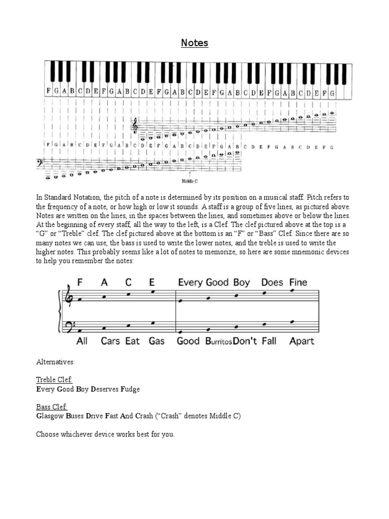 Treble Clef Mnemonic: EGBDF Explained | PDF | Language Arts ...
