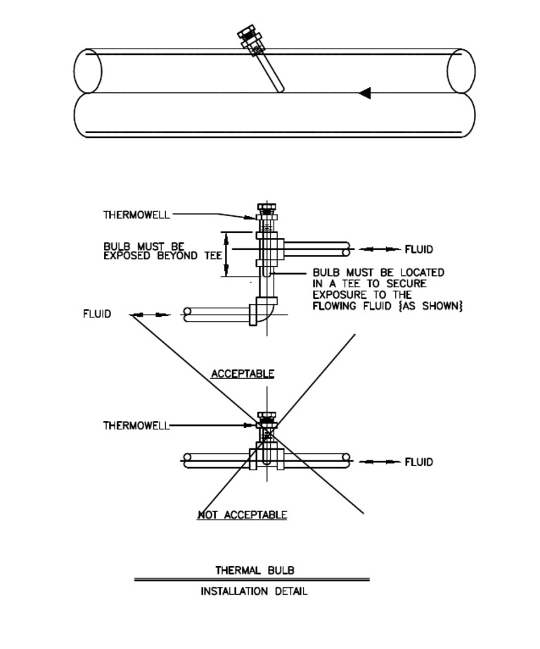 Refrigeration Standards: Typical Thermowell Installation REF-02A 0 | PDF