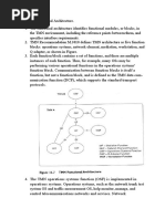 SIMO Chart - Template | PDF