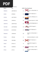 US State Abbreviations Formatted | PDF