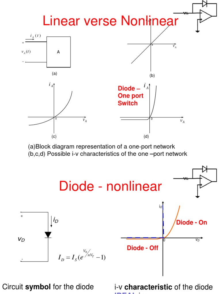 Linear Verse Nonlinear | PDF | Amplifier | Distortion