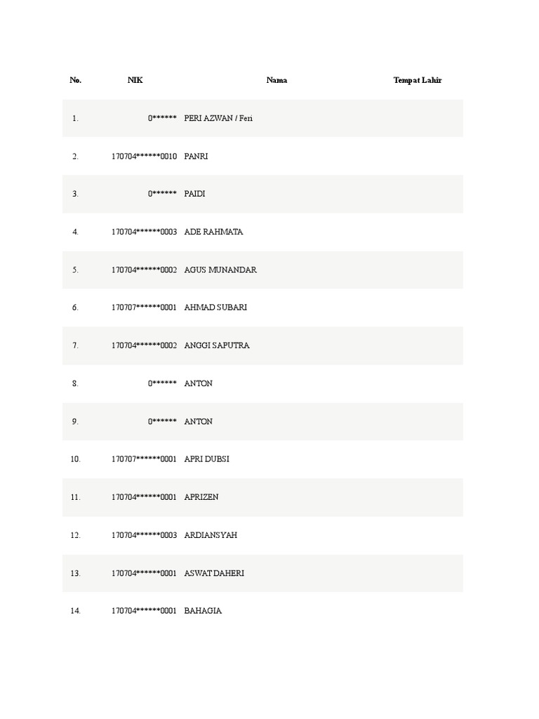 DPT Tps 1 Pelabuhan | PDF