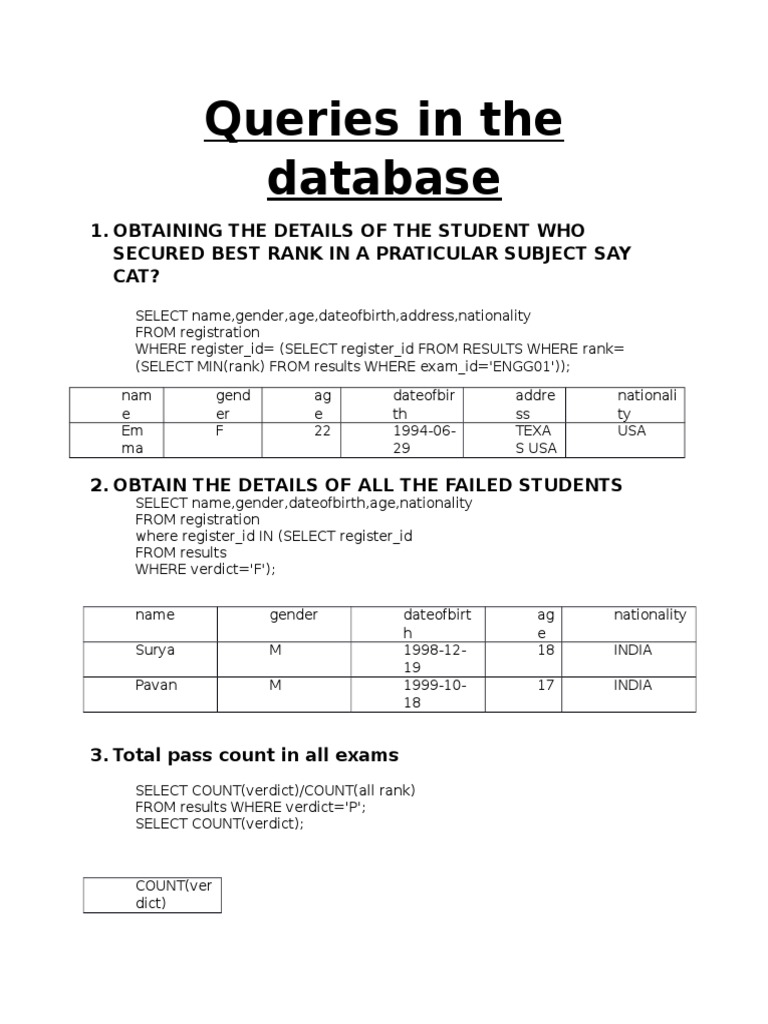 Queries in The Database | PDF | Standardized Tests | Business