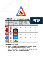 Solas - Chapter II | PDF | Firefighting | Fire Sprinkler System