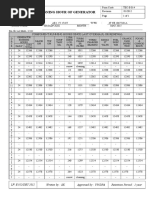 Chief Engineer Handover Report | PDF | Machines | Oils