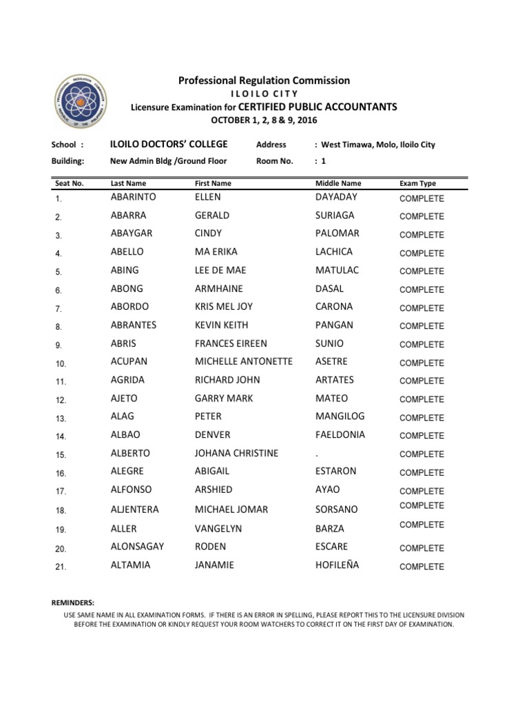 Professional Regulation Commission Certified Public Accountants | PDF ...