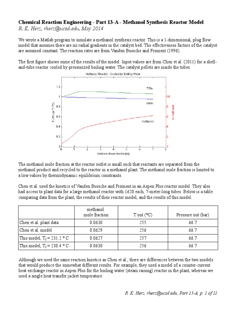 Methanol Synthesis Reactor Model Simulation | PDF | Chemical Reactor ...