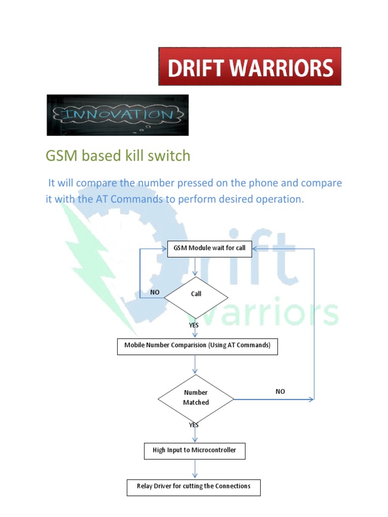 GSM Based Kill Switch | PDF