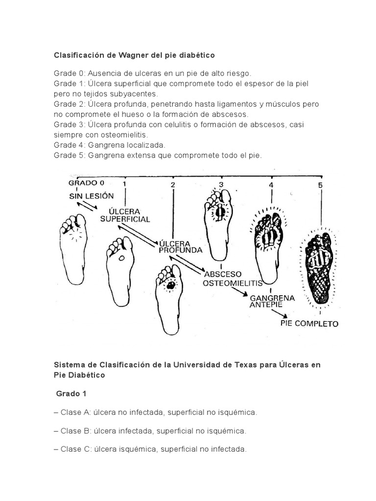 Clasificación Wagner del Pie Diabético | PDF