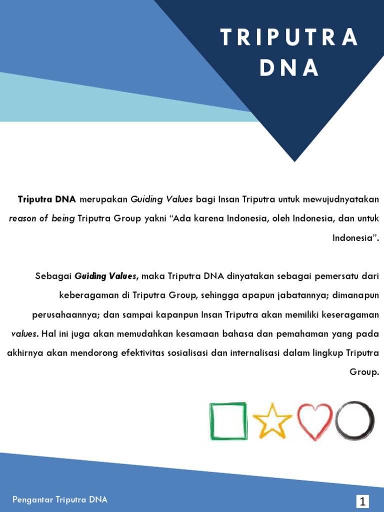 Design Triputra DNA Rev 0.1 PDF | PDF