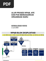 PTK-039 - 2015 - Authorization For Expenditure (AFE) - Buku Kesatu - Revisi-01 | PDF