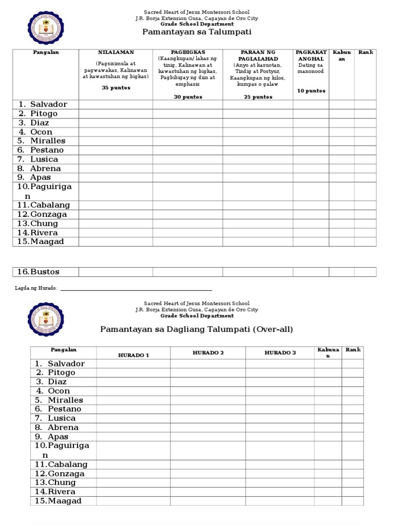 Criteria For Talumpati | PDF