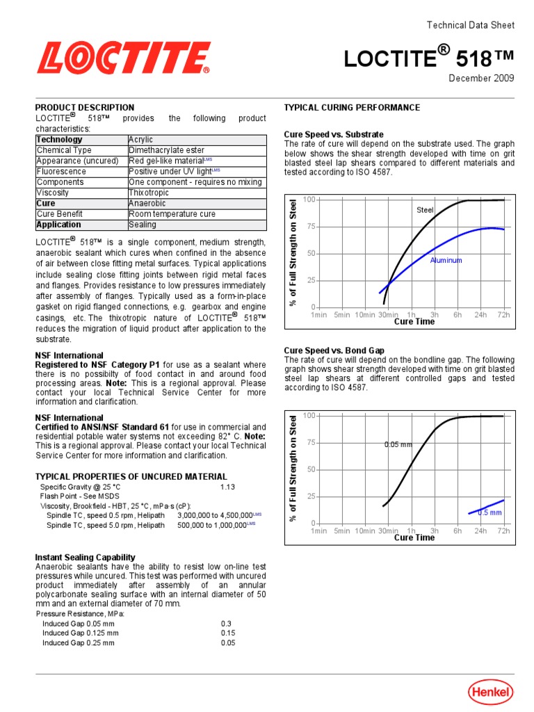 Loctite 518™: Technical Data Sheet | PDF | Trademark | Strength Of ...