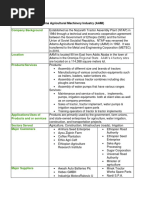 List of Plastic Manufacturers in Ethiopia: Natran@ethionet - Et | PDF