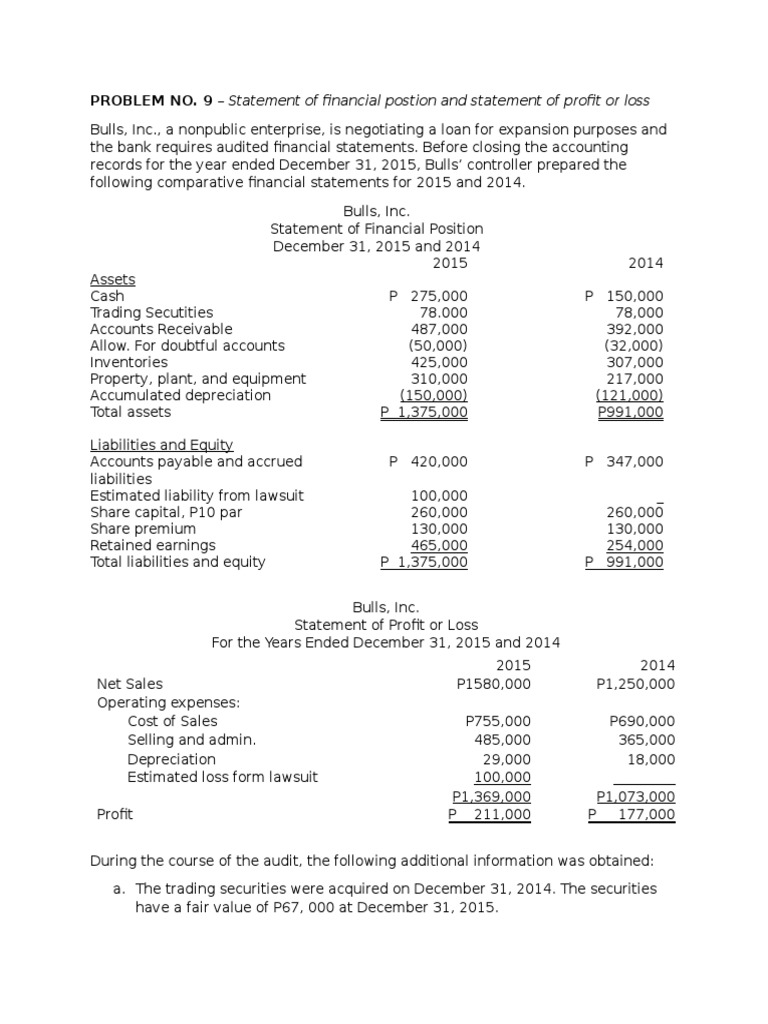Aud Theo Part 2 | PDF | Expense | Retained Earnings