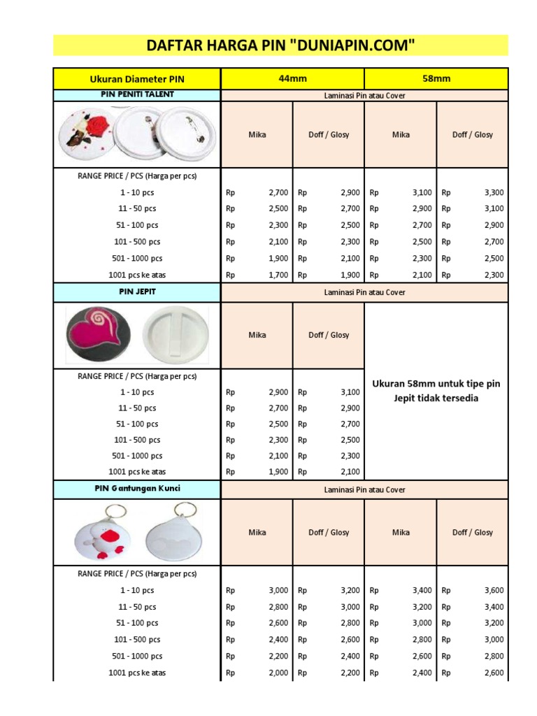 Ukuran Diameter PIN 44mm 58mm | PDF