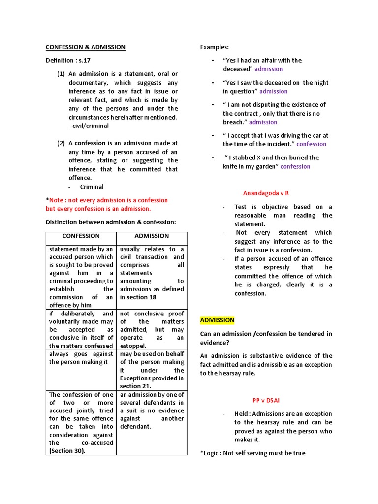 Confession and Admission | Confession (Law) | Hearsay
