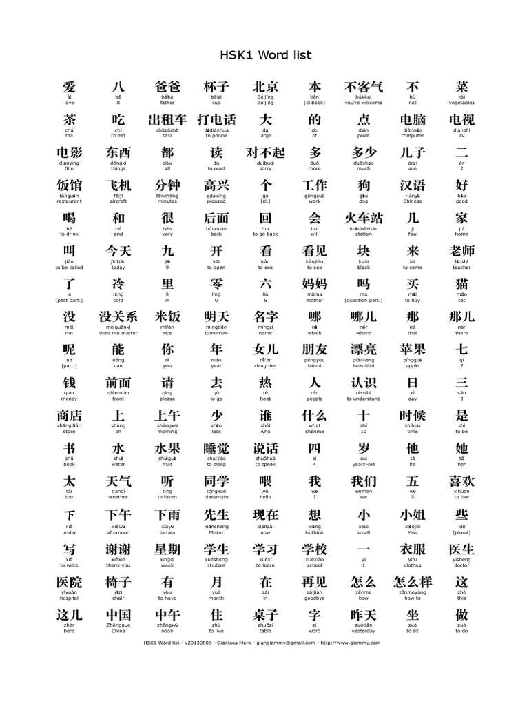 HSK1 Word List | PDF