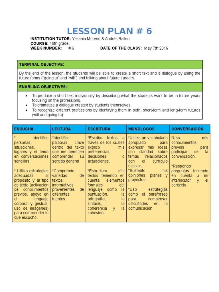 Lesson Plan | Plan de estudios | Pregunta