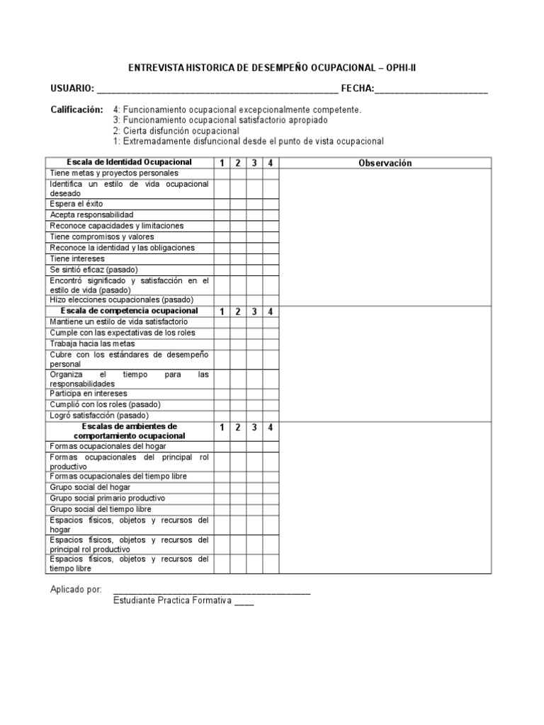 Formato OPHI II | PDF | Conceptos psicologicos | Ciencias del ...