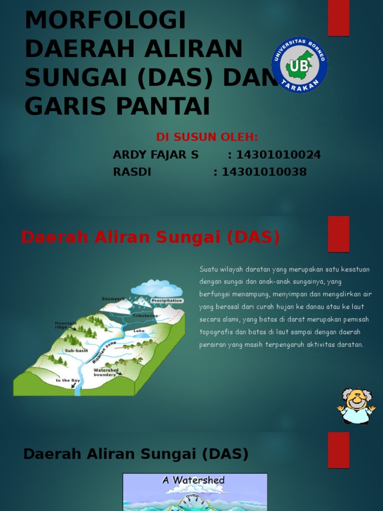 Morfologi Daerah Aliran Sungai (Das) Dan | PDF