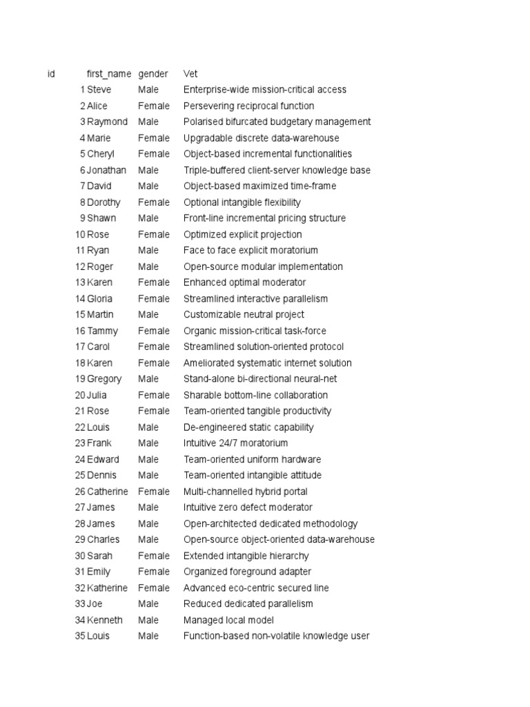Mock Data | PDF | Databases | Object Oriented Programming