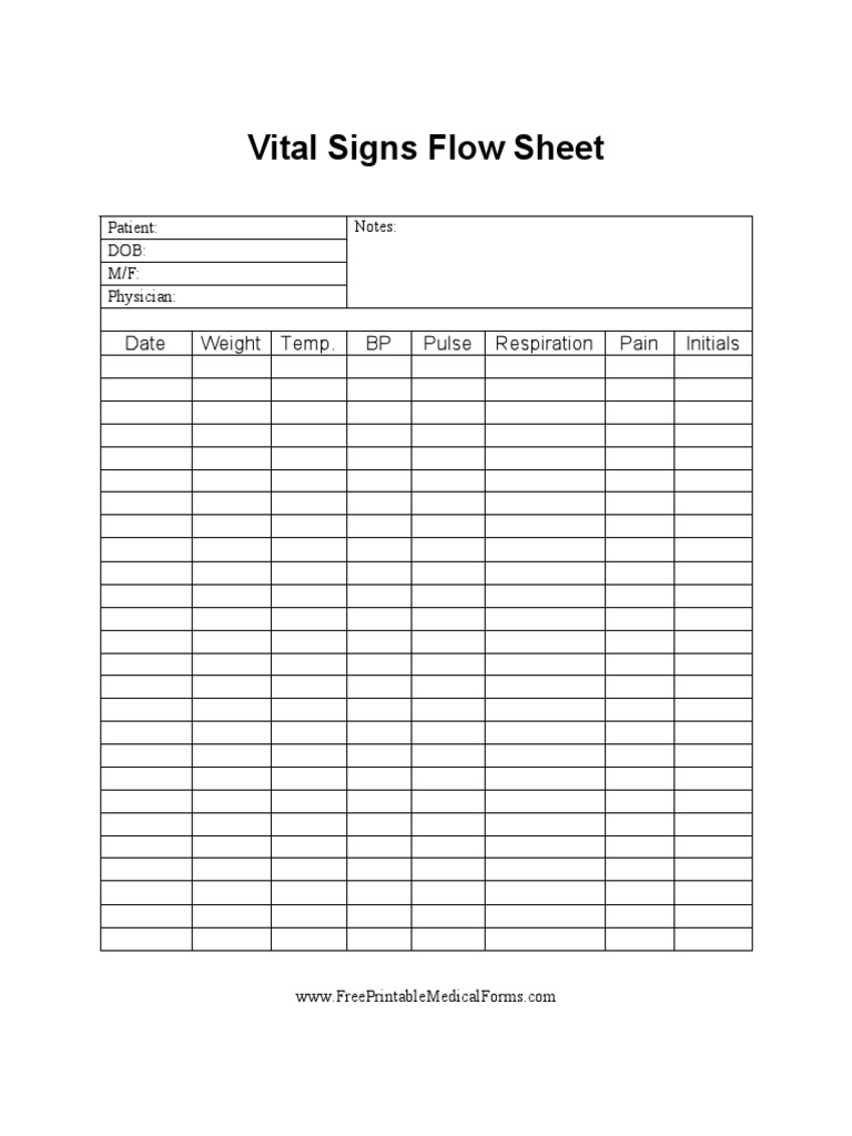 Vital Signs Flow Sheet | PDF | Self-Improvement
